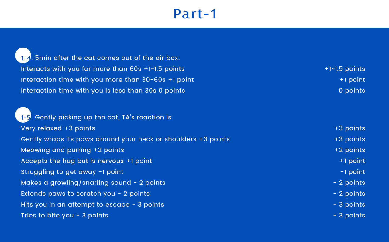 Cat personality test method - FENGLE International Trade Co., Ltd.
